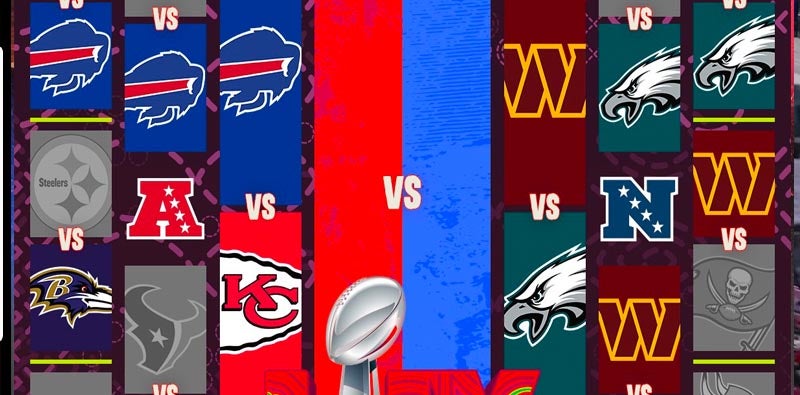 NFL Playoffs 2025: Así se jugarán las Finales de Conferencia