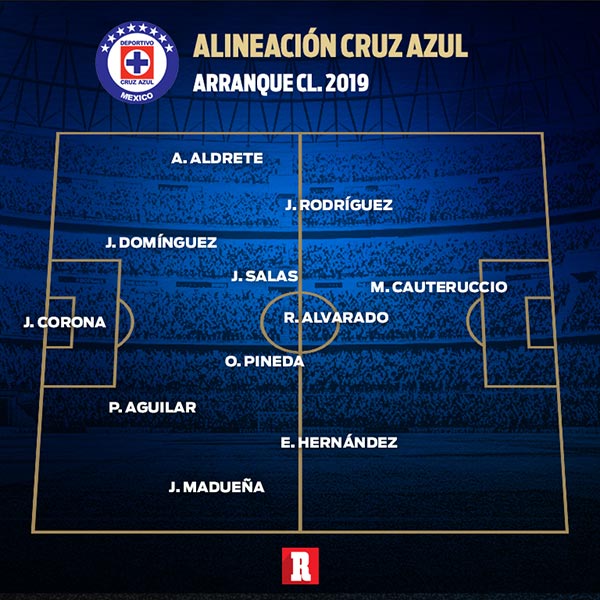 Cruz Azul ya tiene su 'equilibrio' en el mediocampo