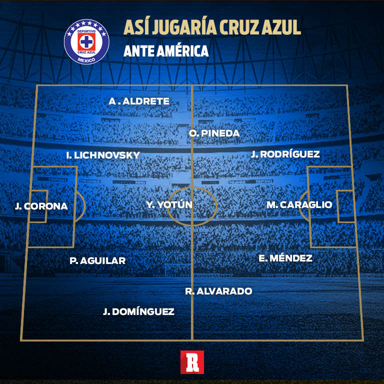 Cruz Azul prepara un once más ofensivo para enfrentar al América