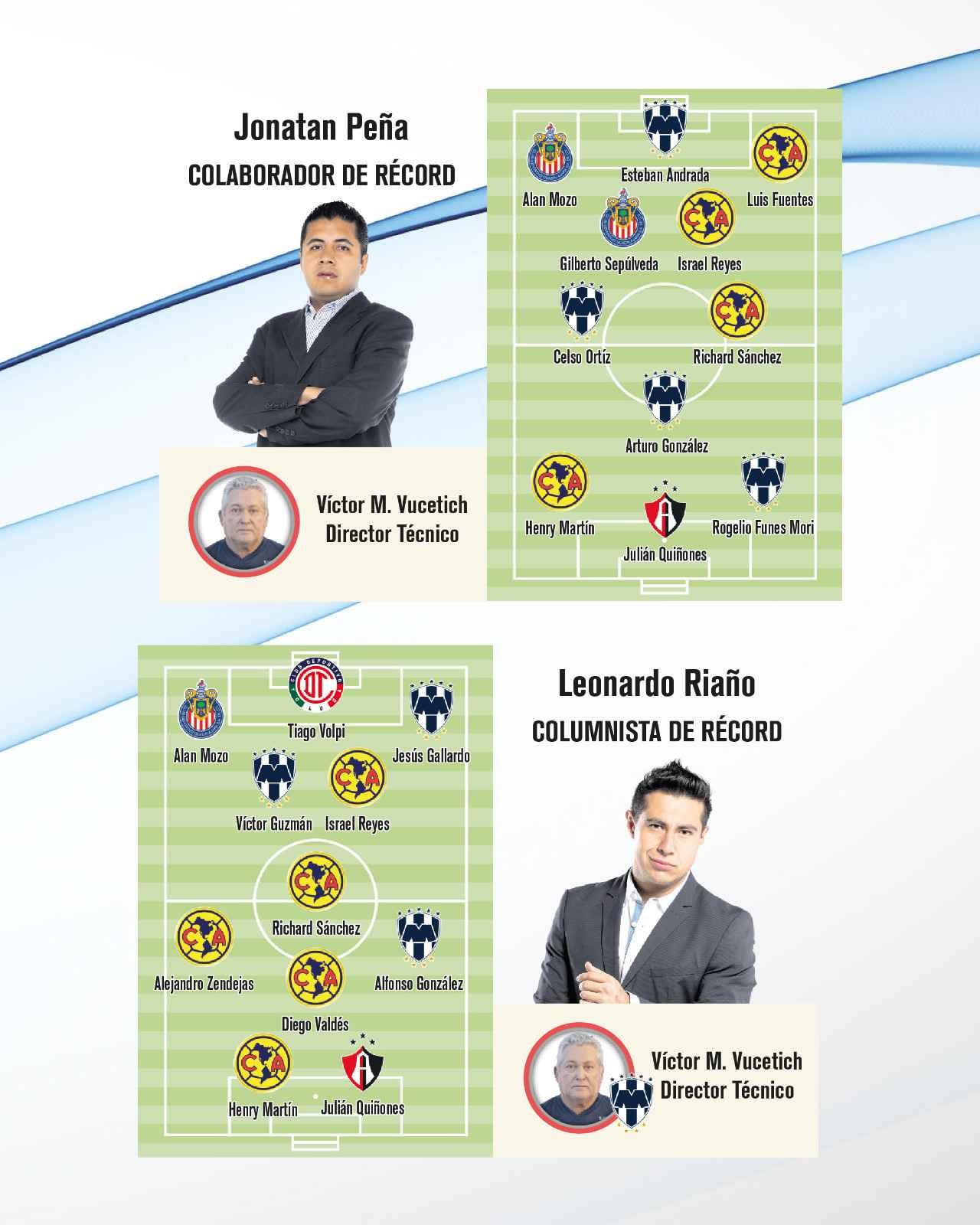 Inicia el camino para conocer la Estrella RÉCORD