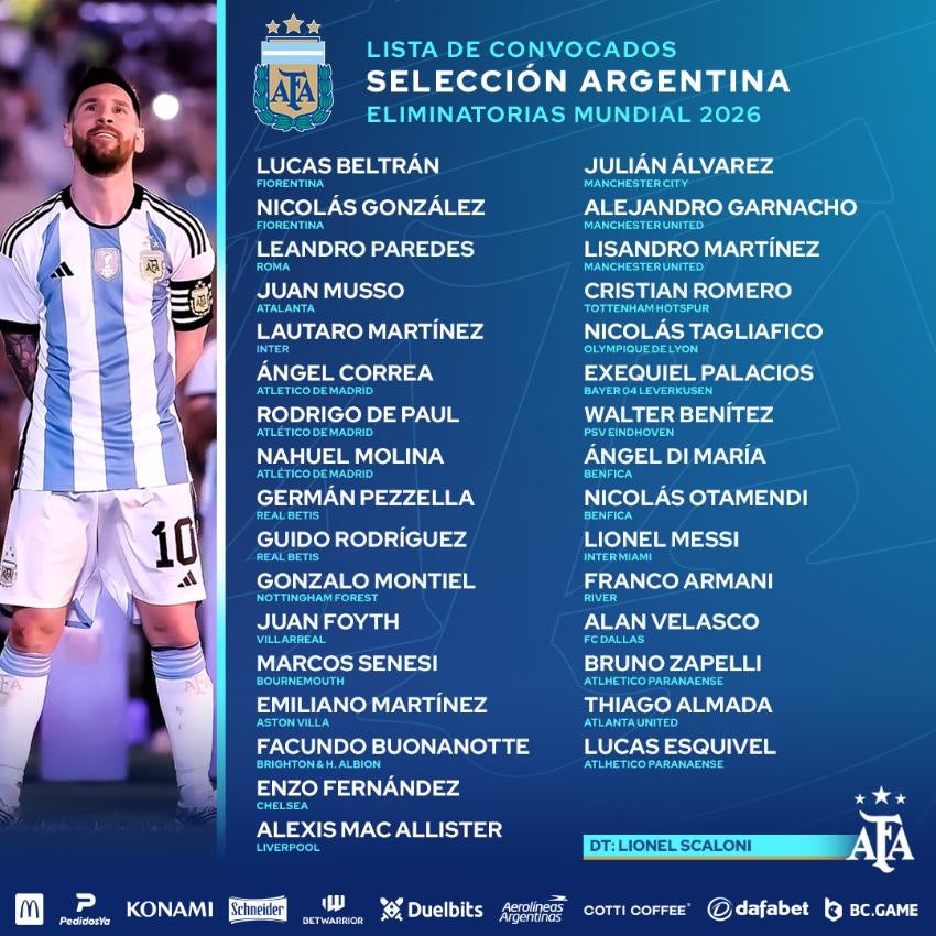Selección Argentina revela convocatoria para las eliminatorias rumbo al Mundial 2026