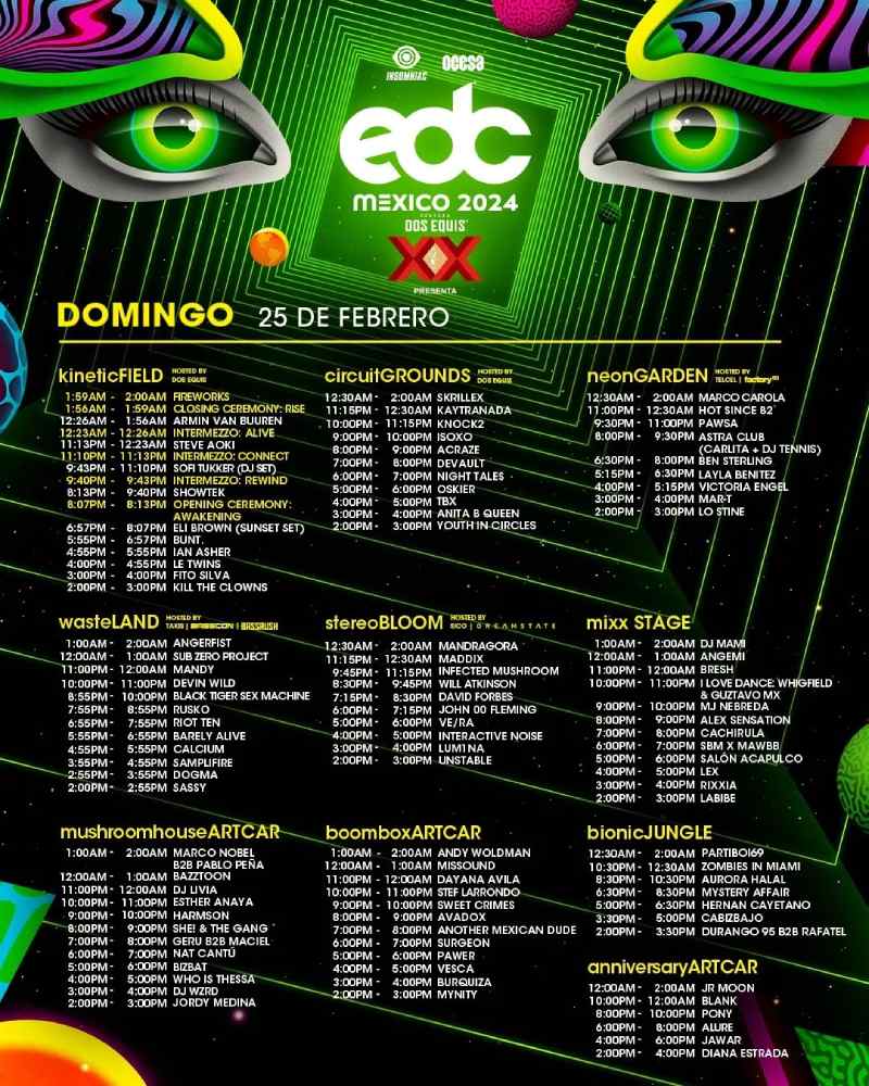 EDC México: Conoce los horarios y el mapa con los 10 escenarios