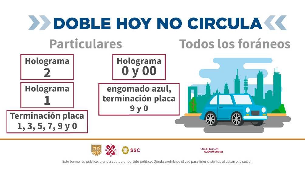 Doble Hoy No Circula: Se mantiene Contingencia Ambiental en la Ciudad de México para este 10 de ...