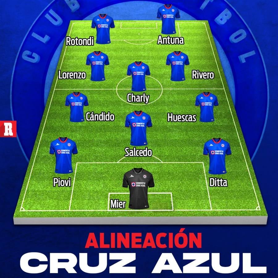 ¡Once de lujo! Cruz Azul y Martín Anselmi repetirán alineación para la Ida ante Rayados