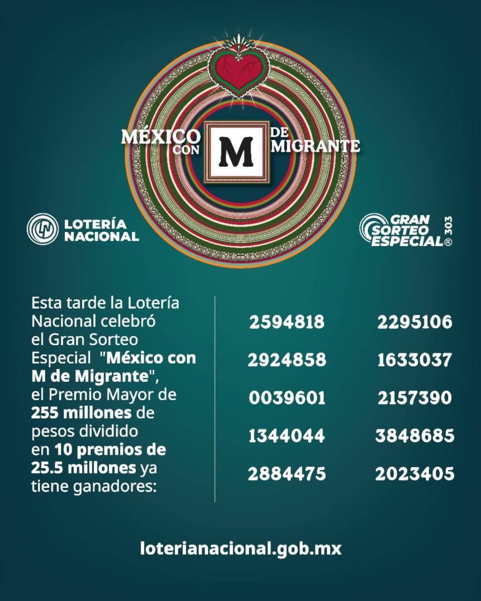 Resultados del Gran Sorteo Especial 303 de la Lotería Nacional del 15 ...