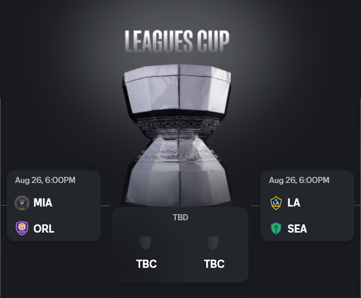 Leagues Cup: Así se jugarán las Semifinales