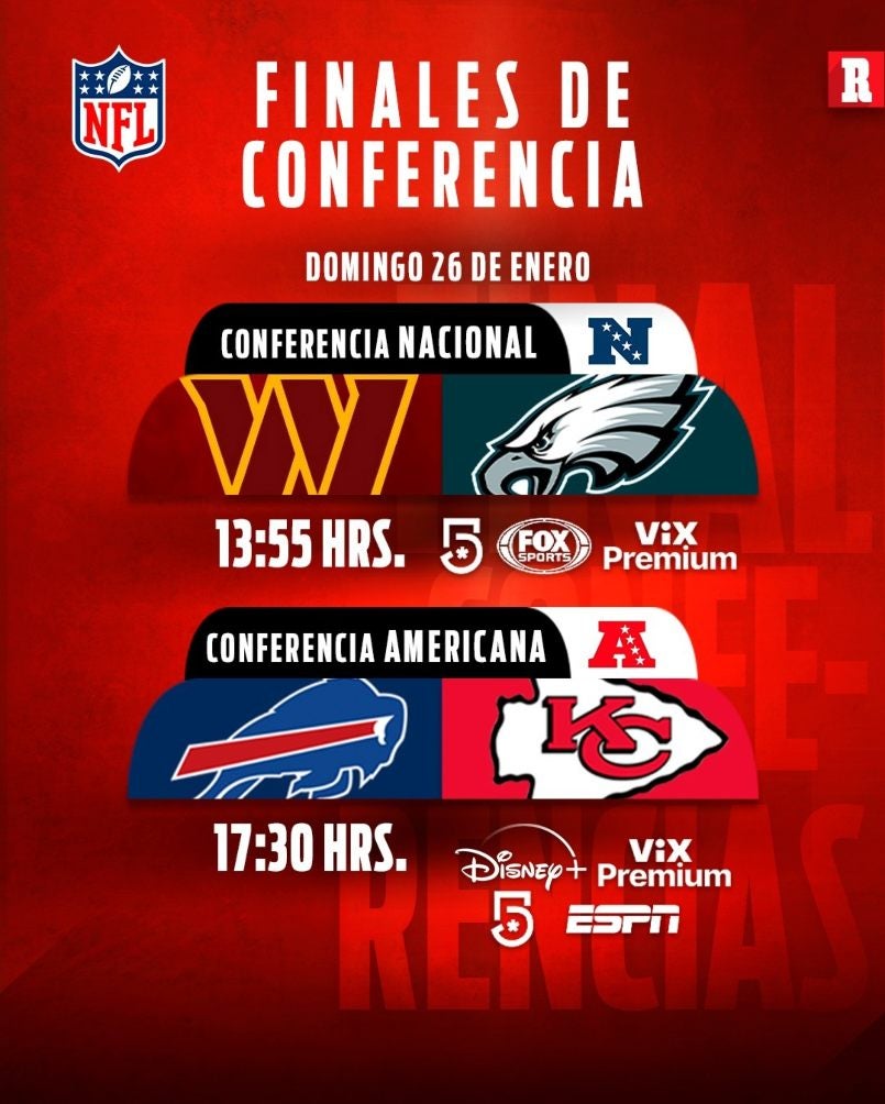 ¿Cuándo y dónde ver las Finales de Conferencia de la NFL?